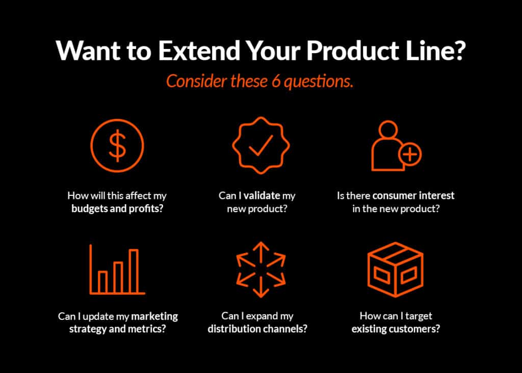 Brand Extensions 101: Why Introduce New Products | (matter)